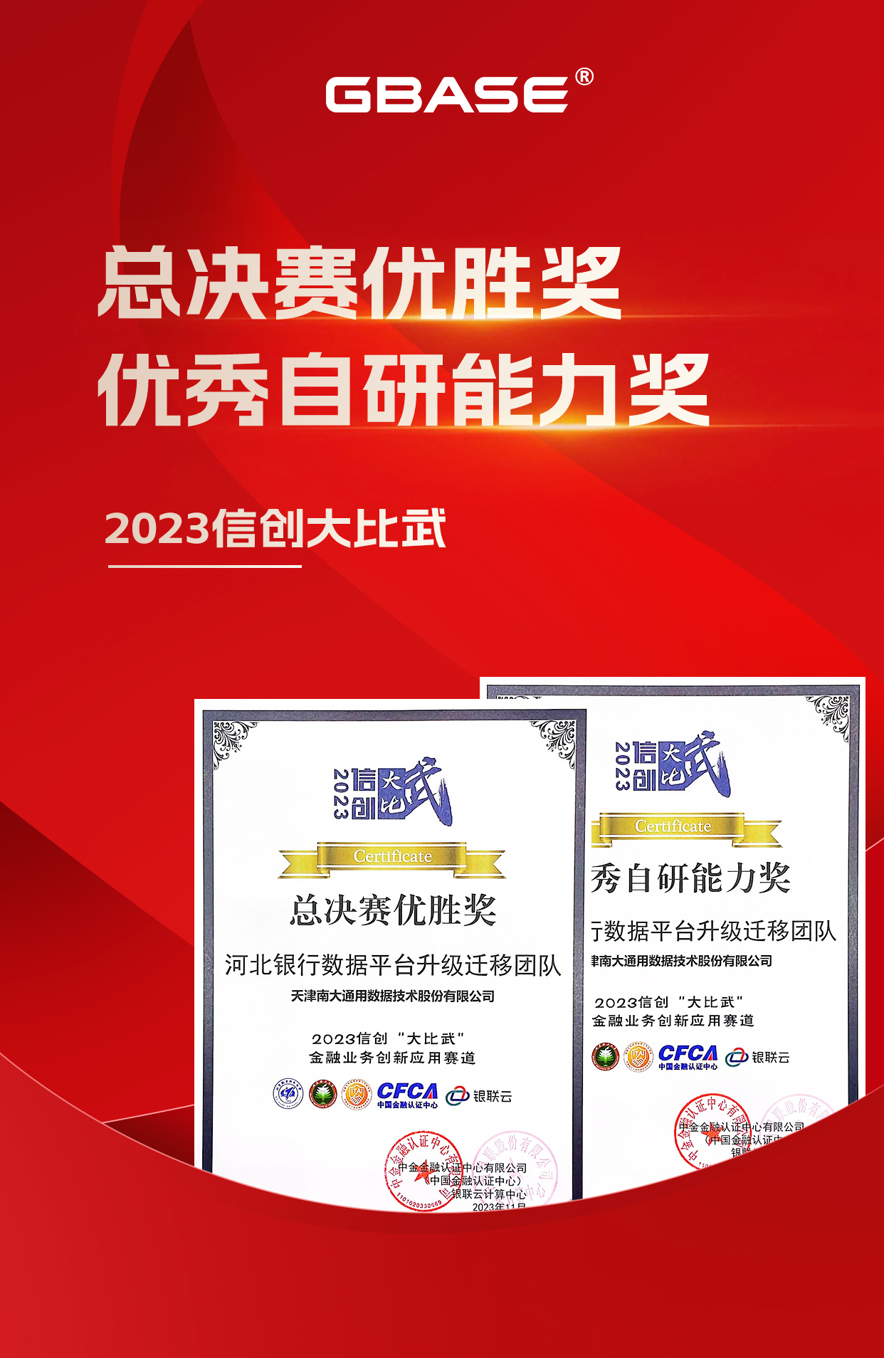 GBASE南大通用助力河北银行斩获2023信创“大比武”金融业务创新应用赛道总决赛优胜奖、优秀自研能力奖|天津南大通用数据技术股份有限公司 ...